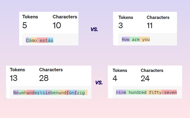 Calculating LLM Token Counts: A Practical Guide