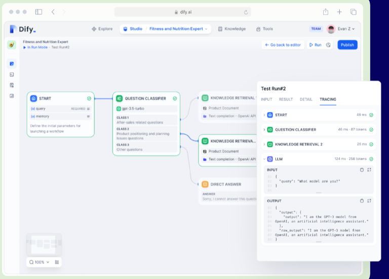 A Comparison of Open Source LLM Frameworks for Pipelining