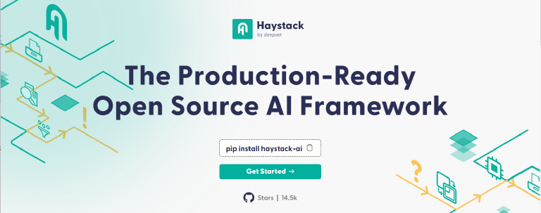 A Comparison of Open Source LLM Frameworks for Pipelining